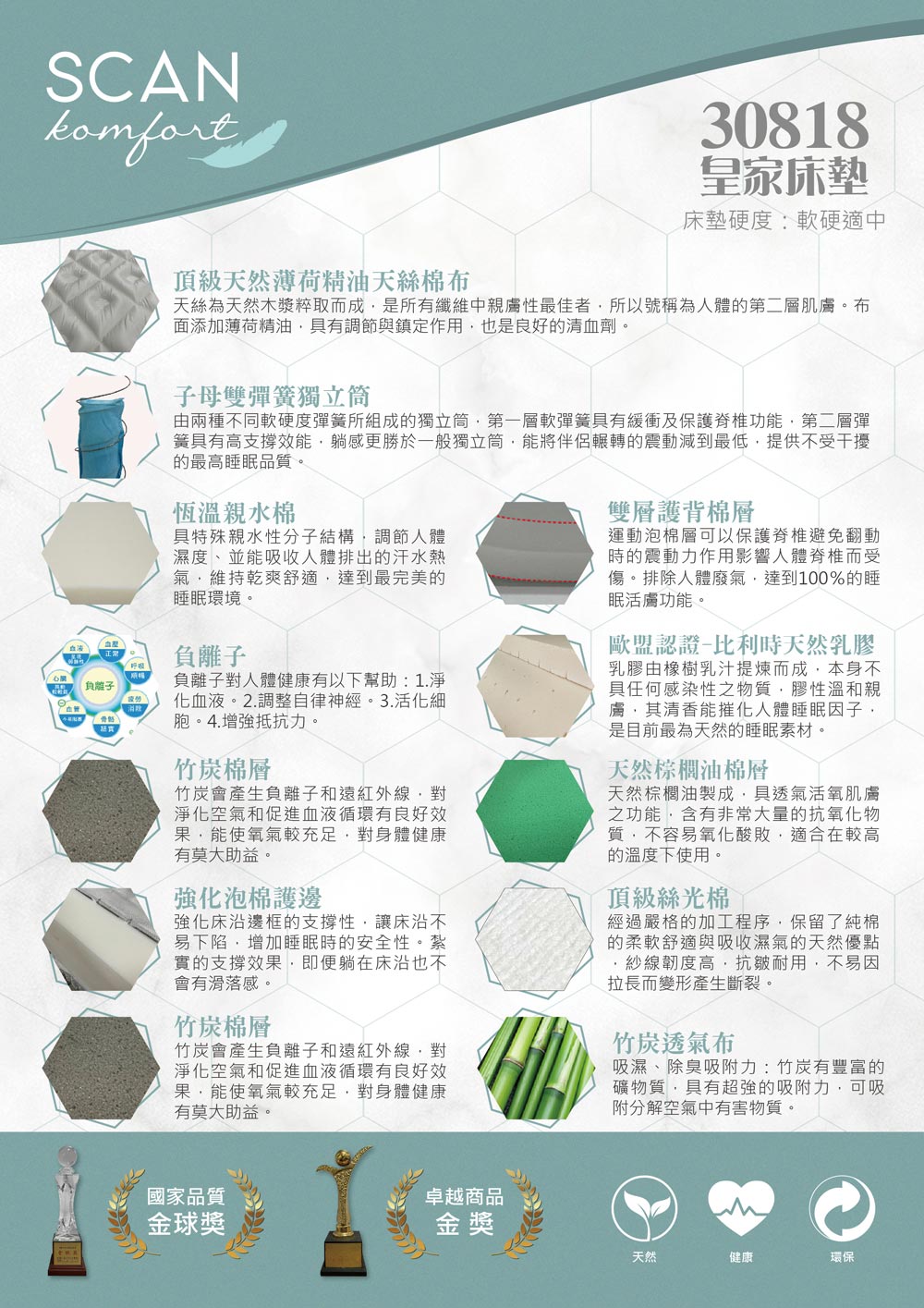 30818-ROYAL 床墊 - 詩肯柚木